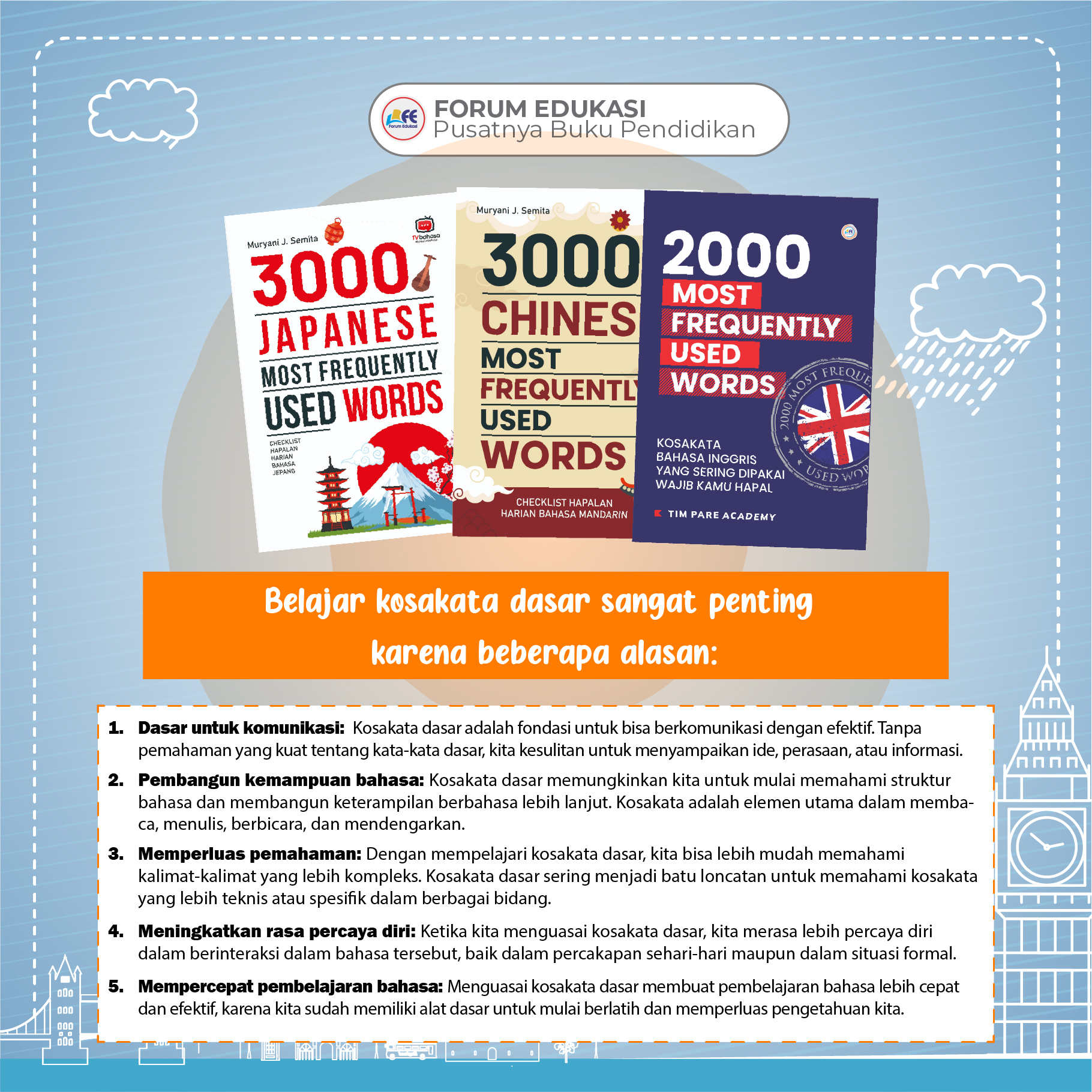 English VOCABULARY BOOK 2000 MOST FREQUENTLY USED WORDS COMPLETE ...