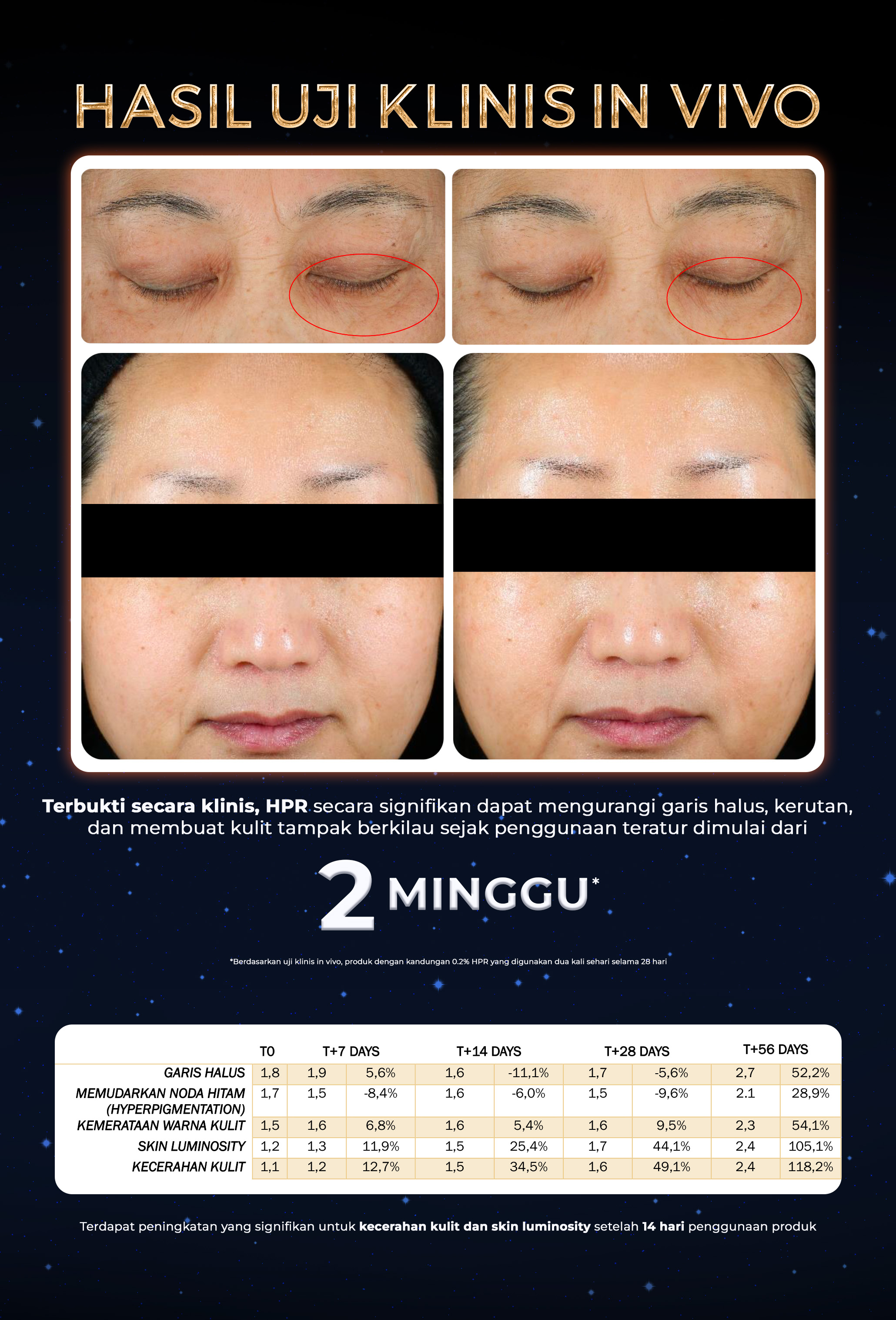 HITAM [NEW] Trueve Retinol Complex Power Serum 15ml - Suitable for ...