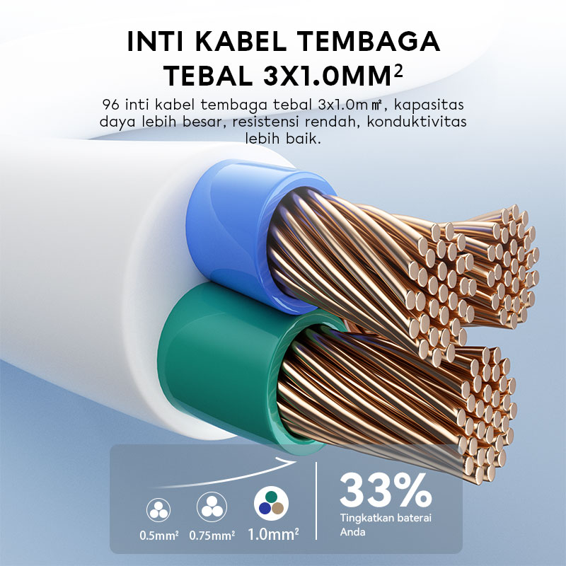 VIVAN Safety Socket VPS-H2040C Rainbow Socket 4AC Port 3M Free ...