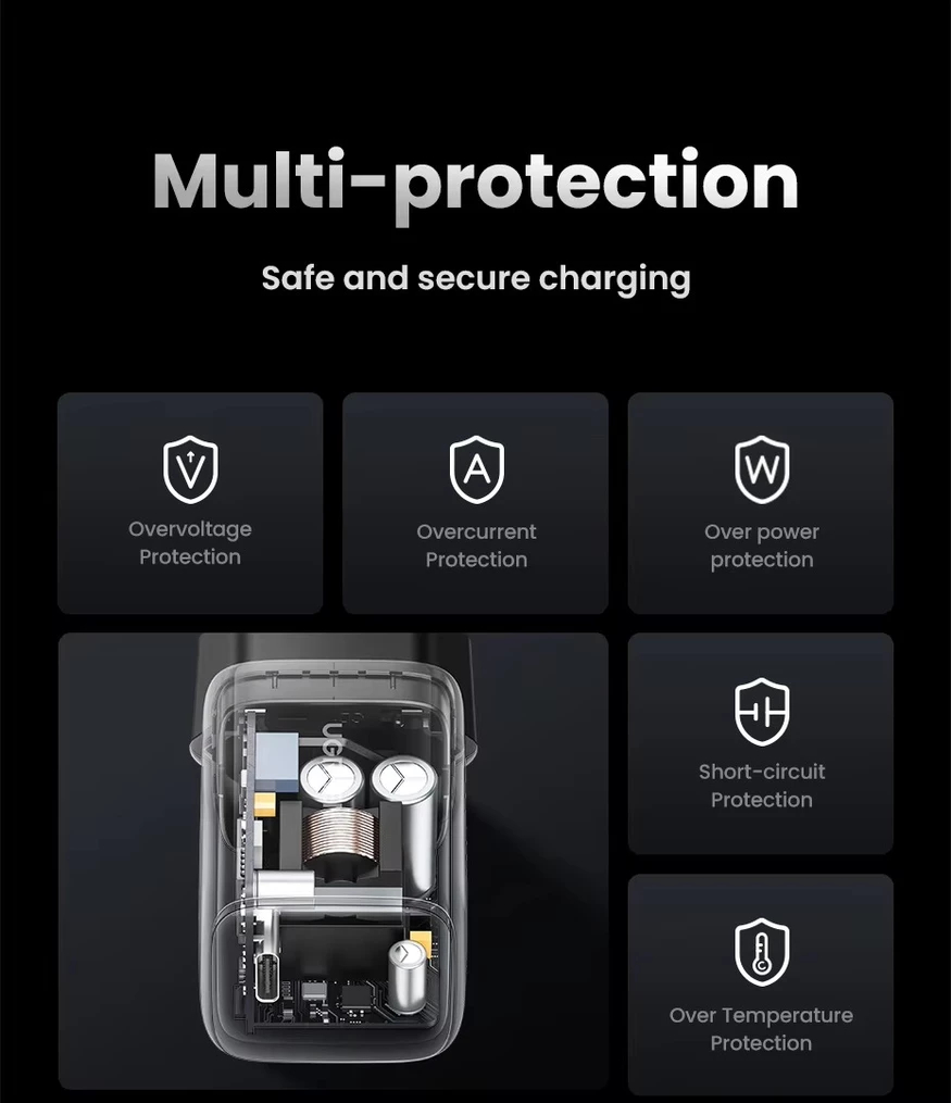 UGREEN Charger Adapter Set For iPhone 16 15 15 Plus Pro Max Type C PD ...