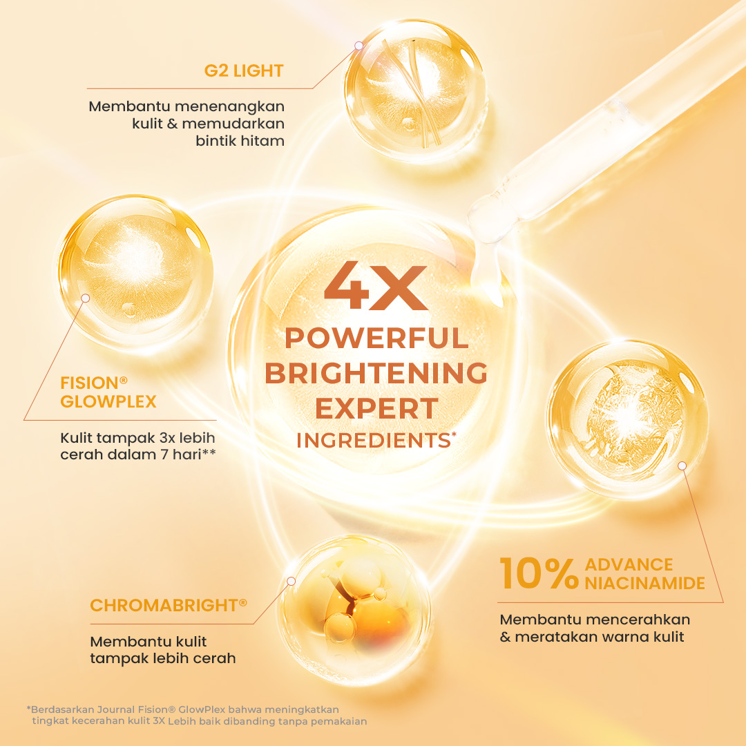 (REAL 10% ADVANCE NIACINAMIDE) Hanasui Power Bright Expert Serum ...