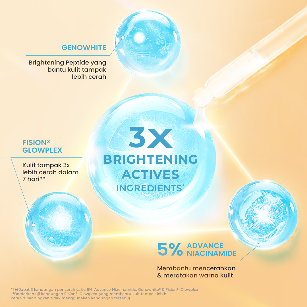 Hanasui Power Bright Serum - 5% Advance Niacinamide Brightens, Reduces ...