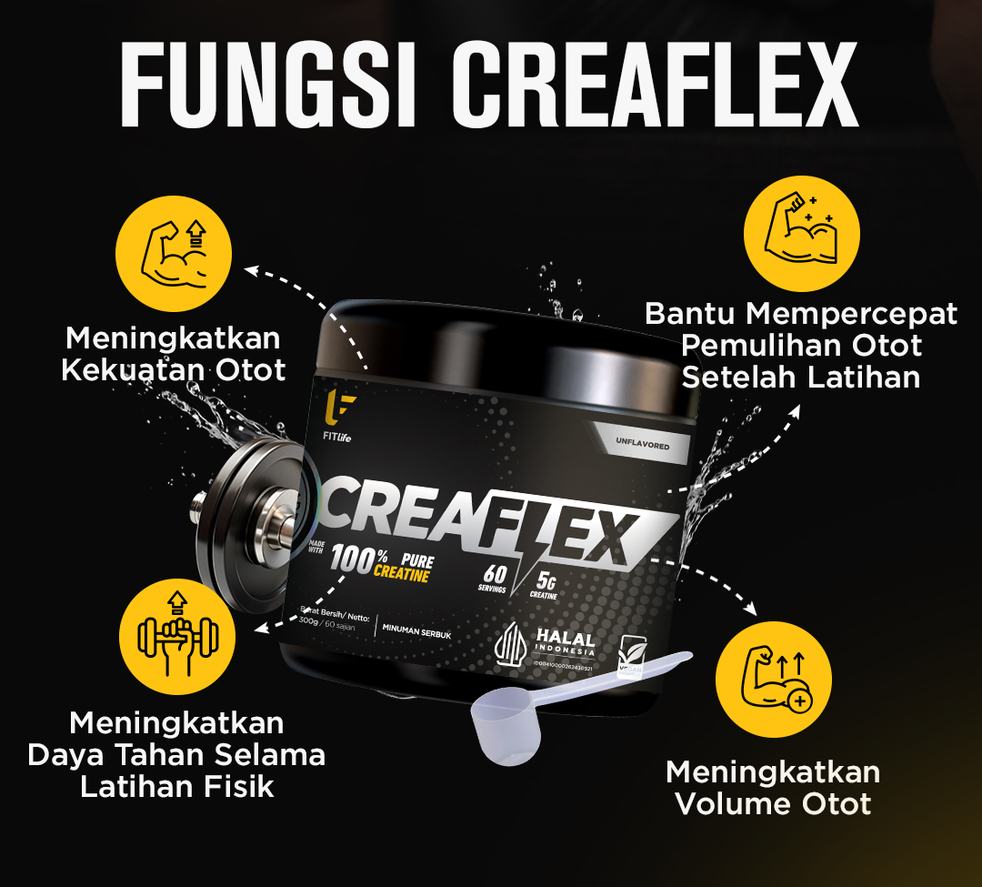 FITlife CreaFLEX Pure Creatine Monohydrate | Shopee Malaysia