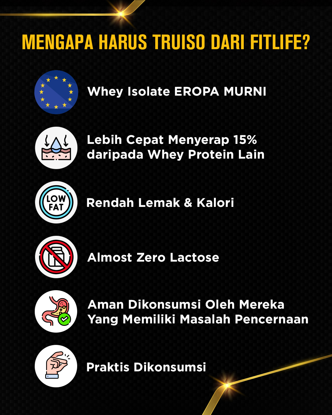 FITlife Truiso Whey Protein Isolate 2lbs/ 900gr (WPro Iso Upgraded ...