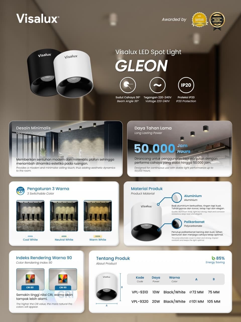 CAHAYA Visalux Gleon LED Panel Spot Light 20W - Home Ceiling Spotlight ...