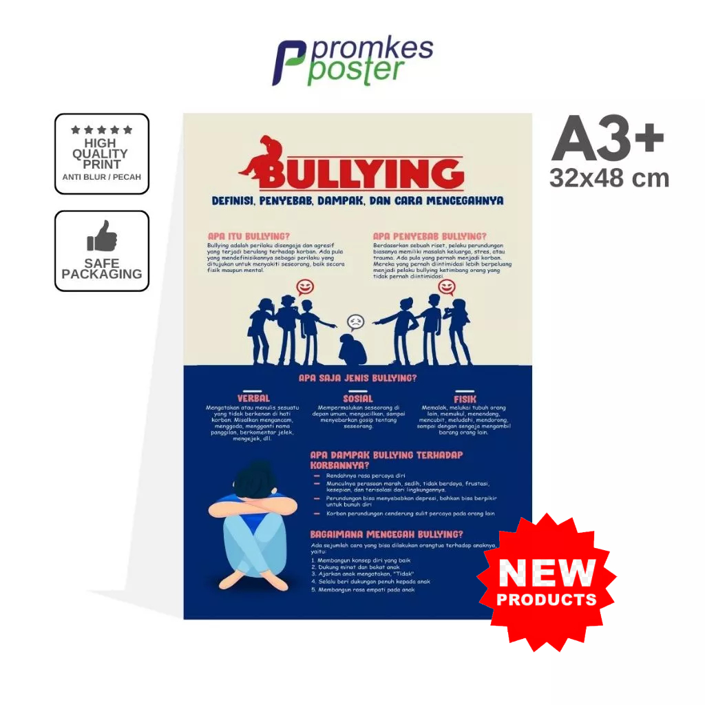 Poster about Bullying | Definition, Causes, Impacts and How to Prevent ...