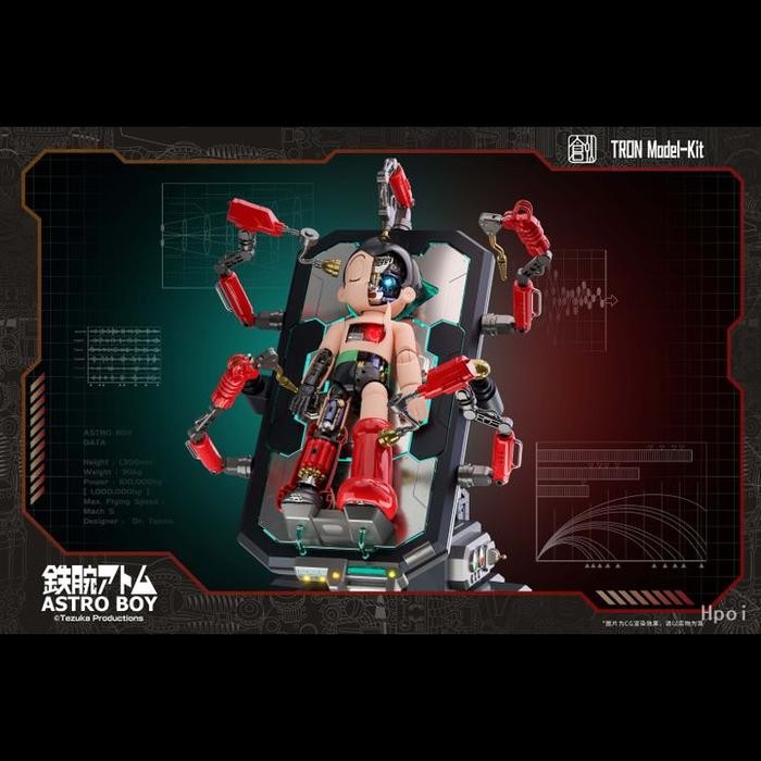 TRON SIMPLE LEVEL SERIES MODEL KIT ASTRO BOY - DELUXE VER. READY ...