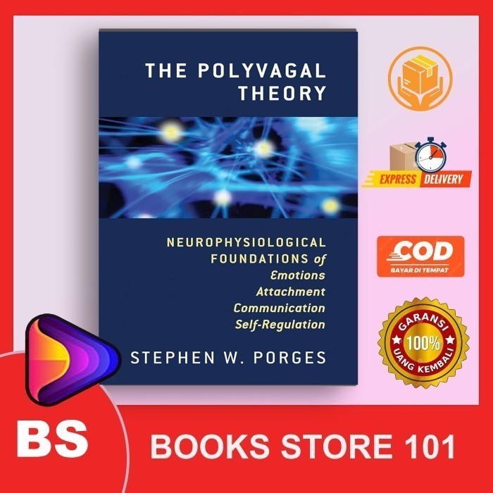 The Polyvagal Theory: Neurophysiology Foundation by Stephen Porges (Eng ...