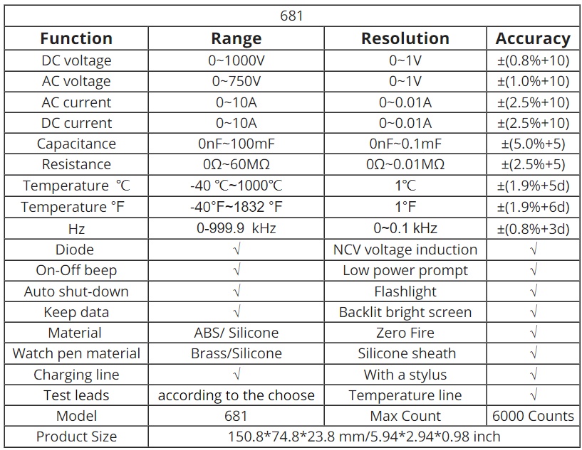 ANENG 681 Non-contact Rechargeable VA Reverse Display Multimeter Auto ...