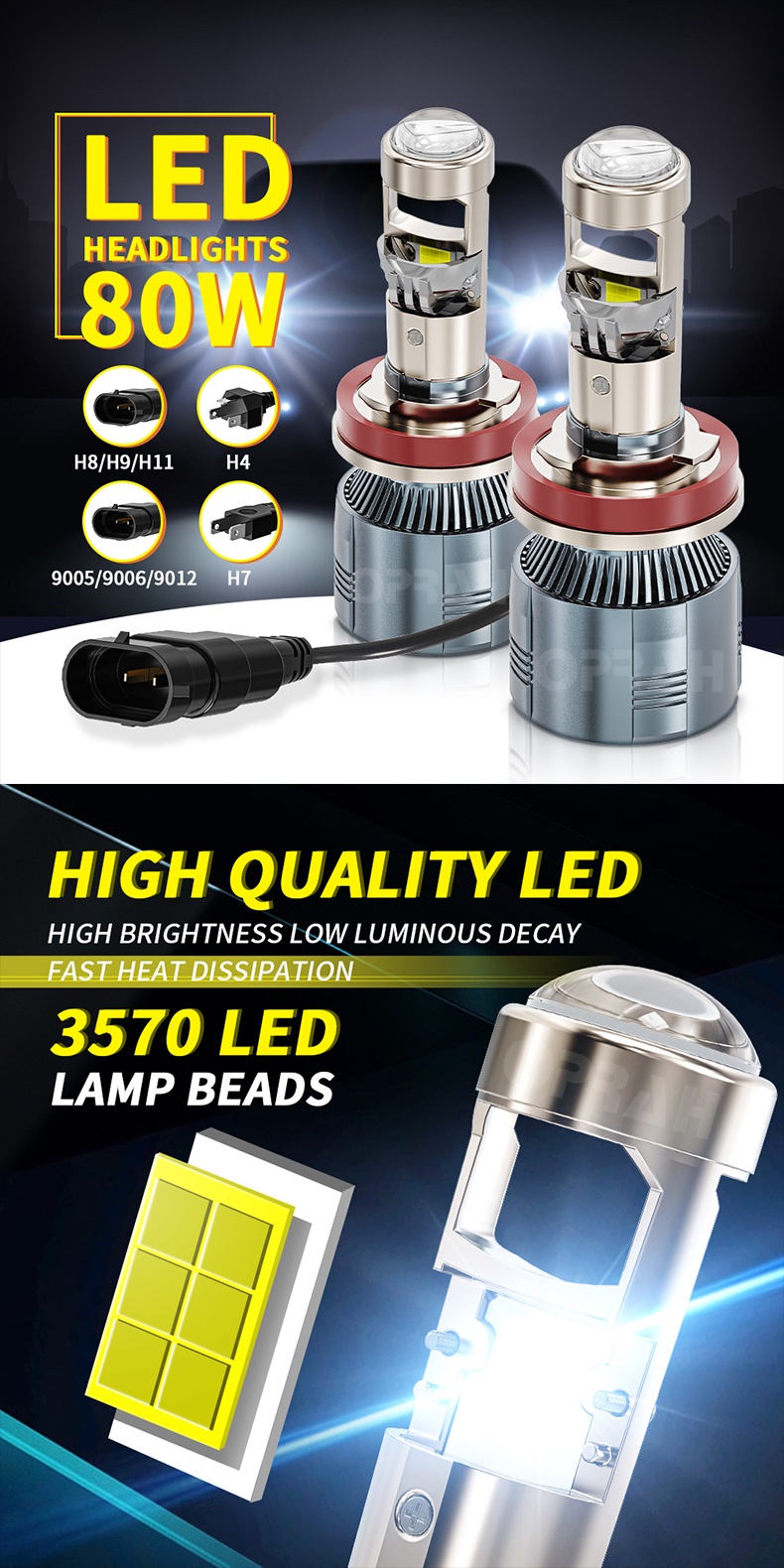 2PCS 80W High Power Super Bright H4 LED Headlight Projector 3570 A80 ...