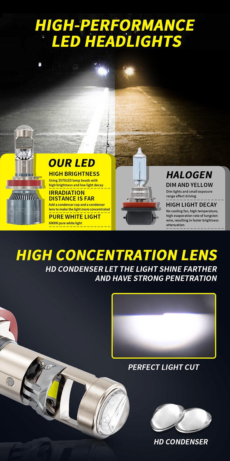 2PCS 80W High Power Super Bright H4 LED Headlight Projector 3570 A80 ...