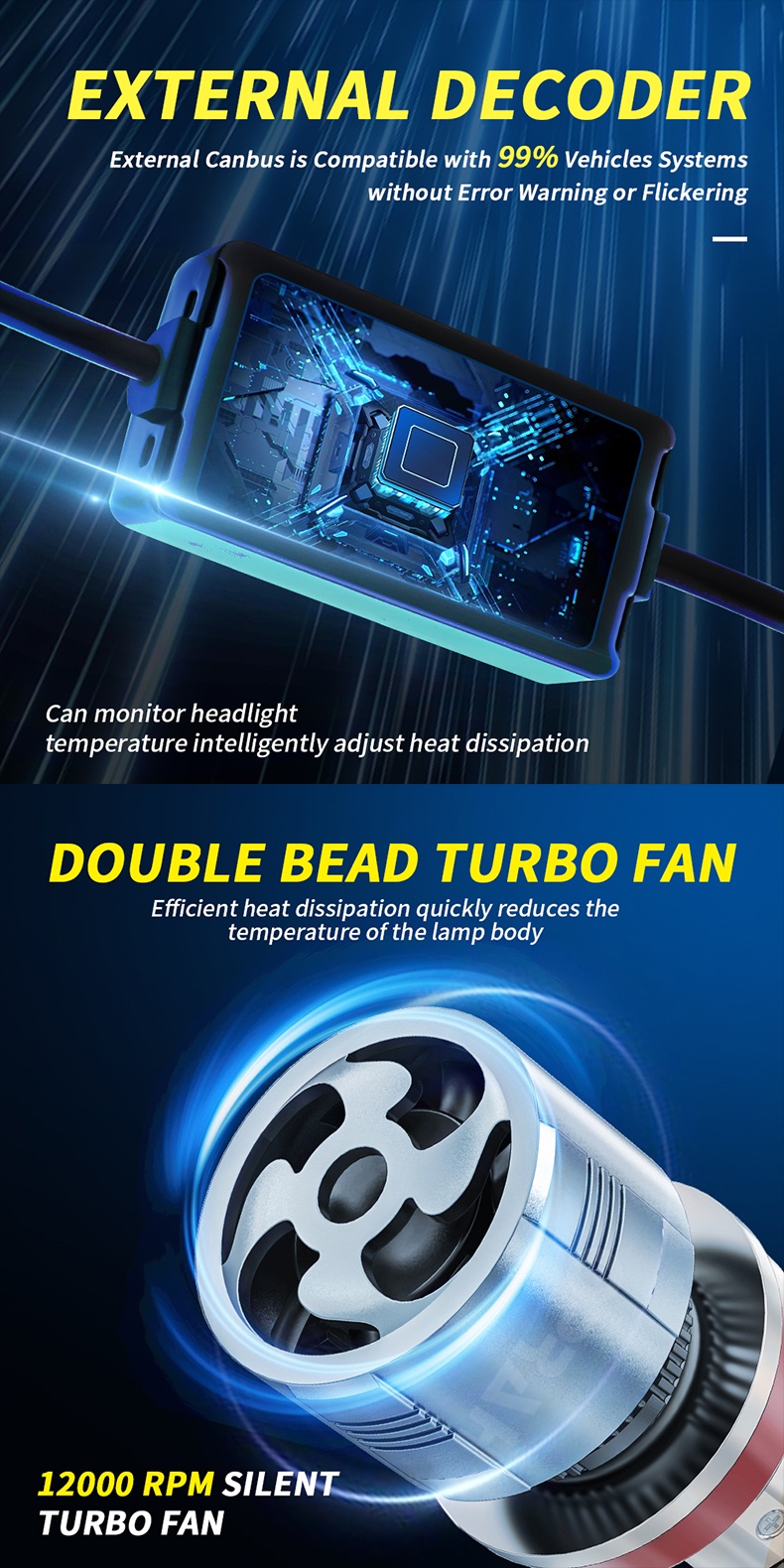 [Ready Stock] 1 To 80W High Power Super Bright H4 LED Headlight ...