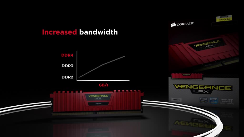 Corsair VENGEANCE LPX DDR4 Memory 3200MHz Desktop PC Gaming RAM Memory ...