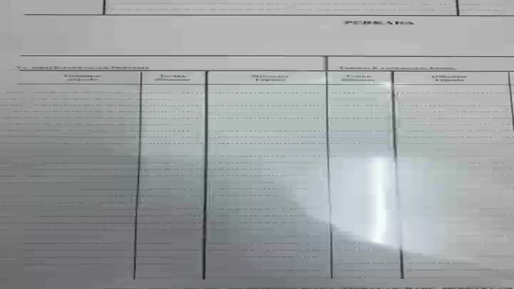 Pineapple Fail Kertas Putih Kulit Keras White Card File AM435 Sulit ...