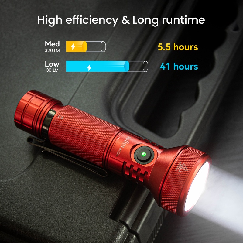 Sofirn 2100 lumen Powerful Flashlight IF22A 3A Rechargeable Luminus ...