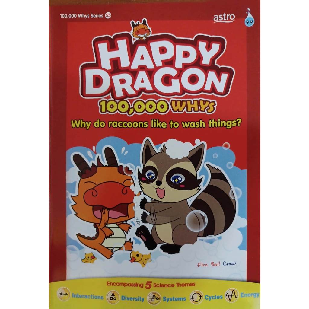 100,000 WHYs Series #55: Happy Dragon 100,000 WHYs: Why do raccoons like to wash things ...