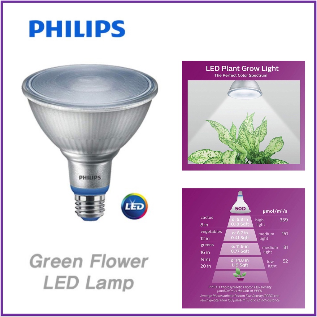 Philips LED Plant Grow Light Bulb PAR38 Daylight 5000K 15.5W | Shopee ...