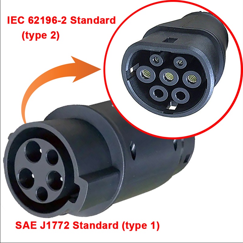 EVSE Adaptor 16A 32A Electric Vehicle Car EV Charger Connector SAE ...
