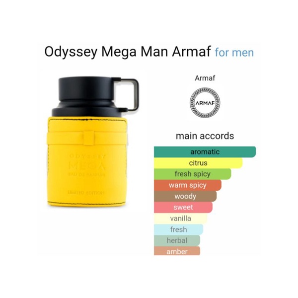 10ml Decant - ODYSSEY MEGA BY ARMAF (Duplicate scent of Y edp) | Shopee ...