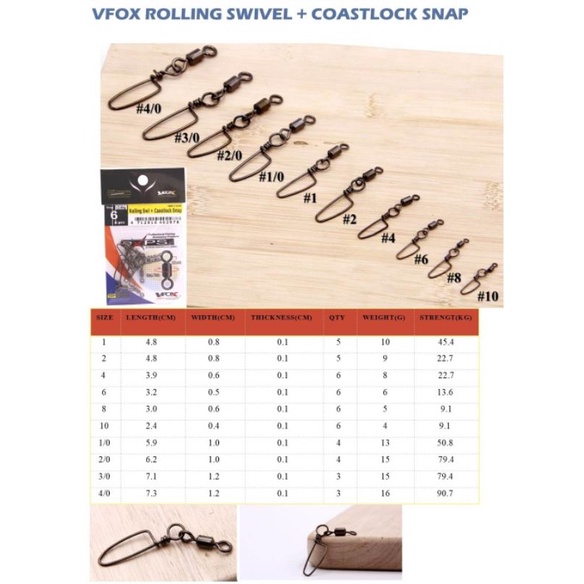VFOX ROLLING SWL+COASTLOCK SNAP(MADE IN KOREA) | Shopee Malaysia
