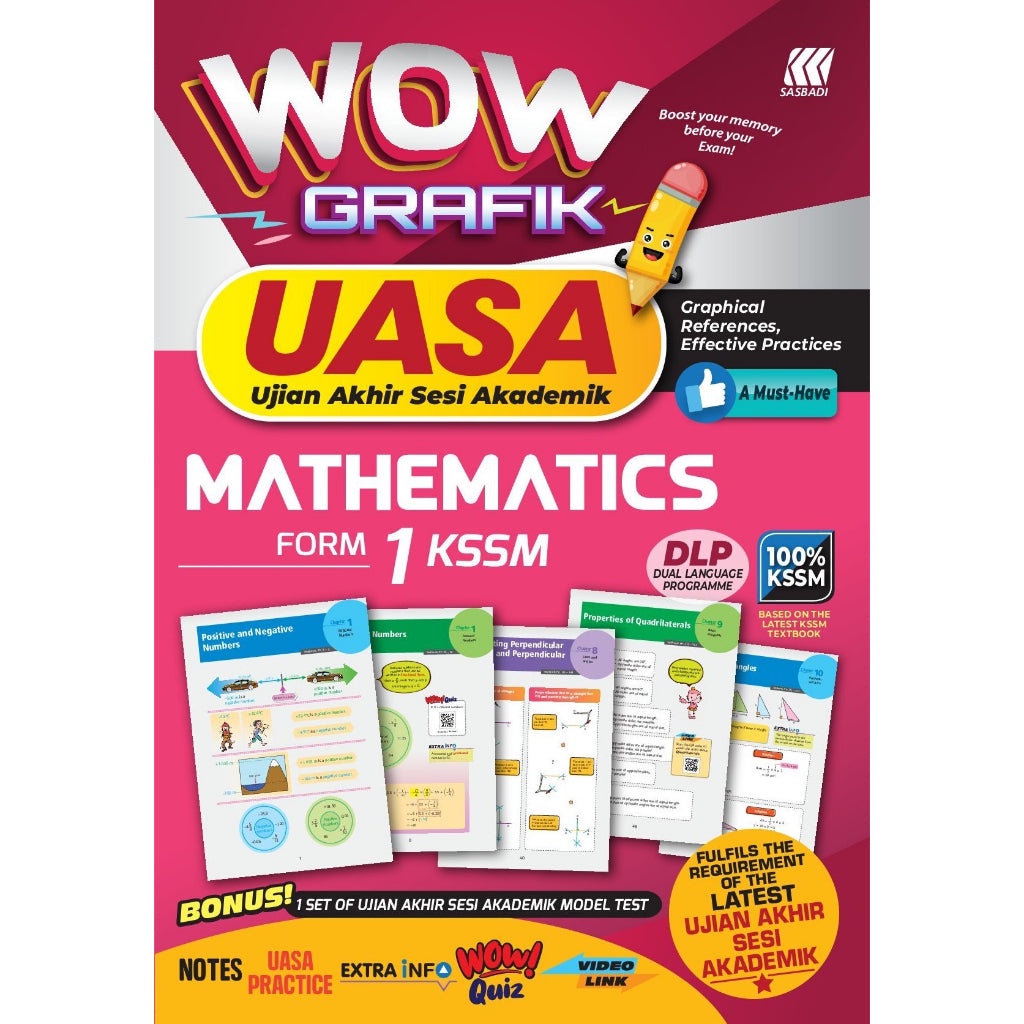 Sasbadi 2023: Rujukan Wow Grafik UASA KSSM Mathematics Form 1 ...