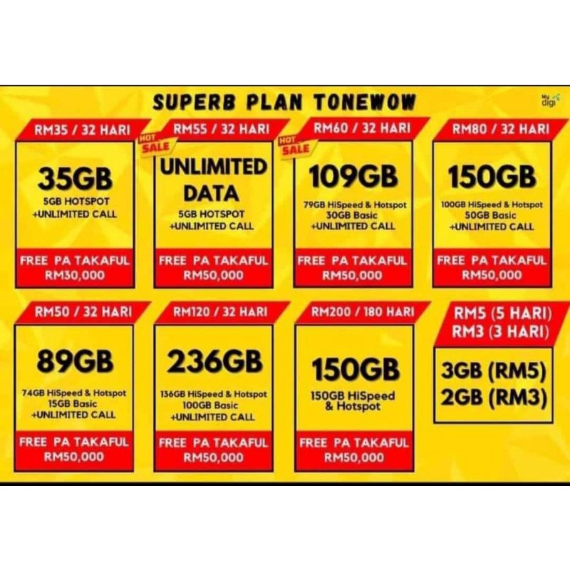 SIM CARD VIRAL TONEWOW DIGI NETWORK 3GB PERCUMA | Shopee Malaysia