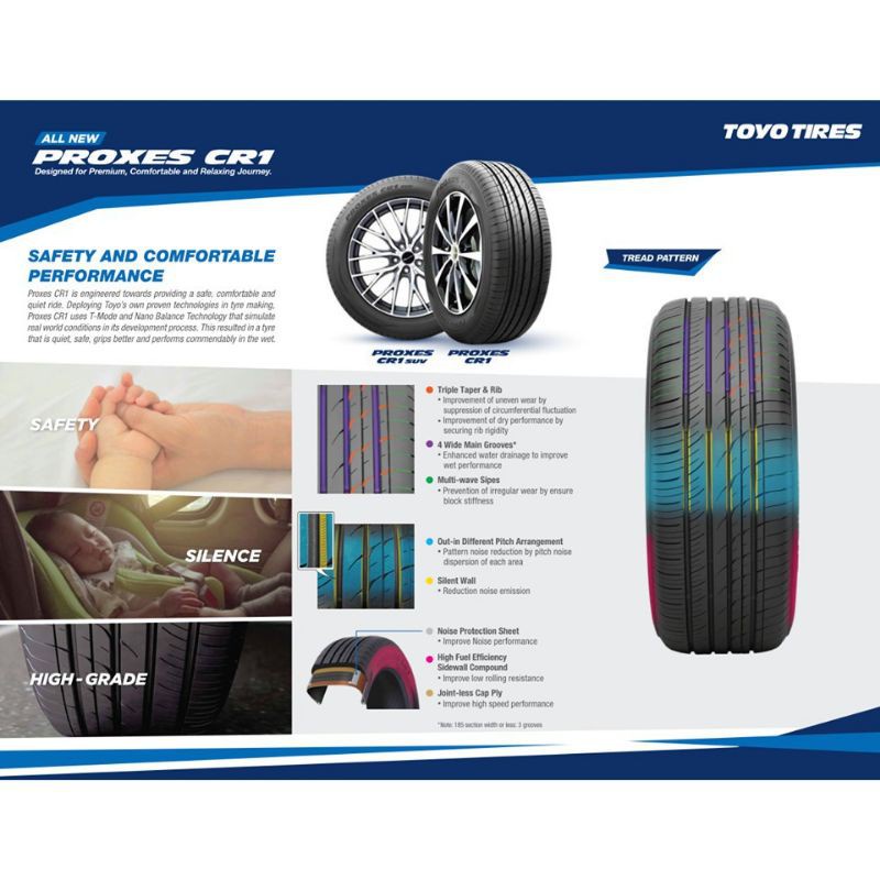 205/55/16 Toyo Proxes CR1 Tyre Tayar | Shopee Malaysia