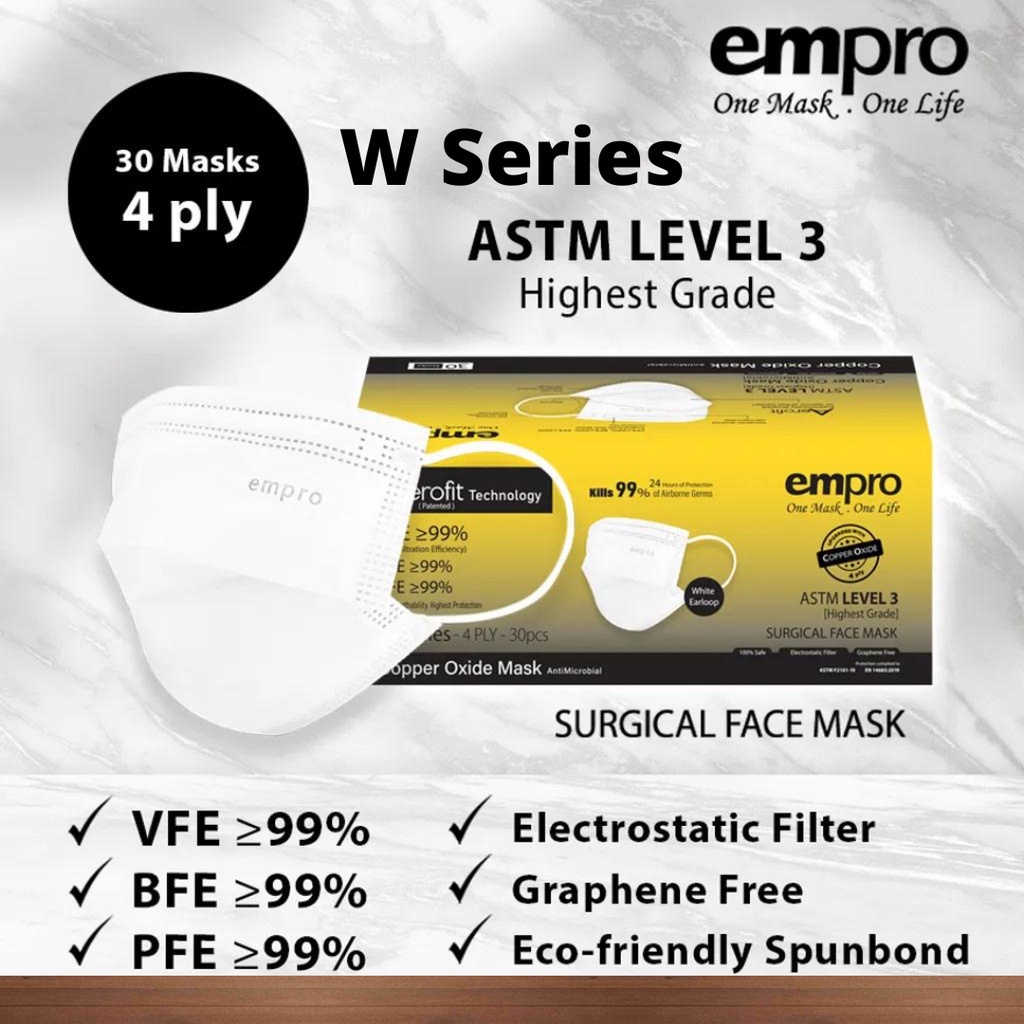 Empro KN95 KF99 Copper Oxide 4V/V/C/R/G/SK Series With Aerofit ...