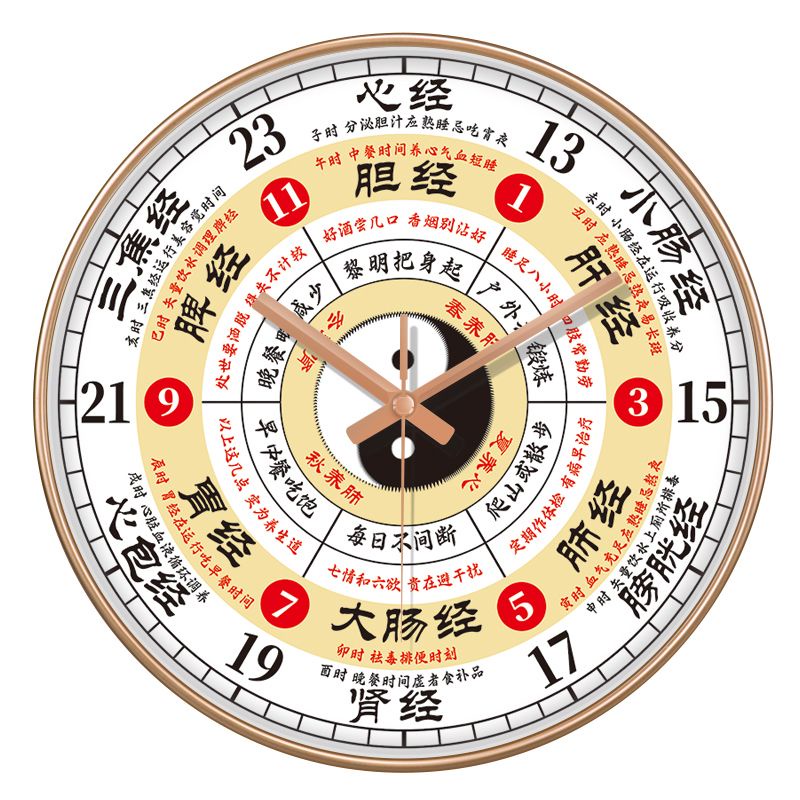 Meridian Flowing Clock, Traditional Chinese Medici子午流注钟表中医养生家用时钟十二时辰静音 ...