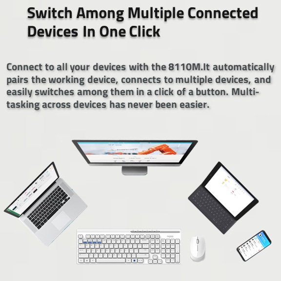 RAPOO 8110M Multi-Mode Wireless Bluetooth Combo Mouse & Keyboard / 12 ...