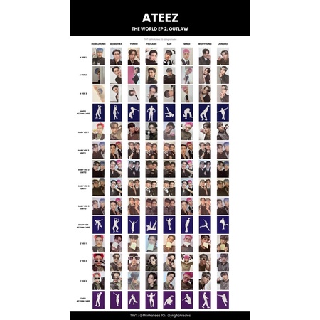 [READY STOCK] [ALBUM PHOTOCARD] ATEEZ - 9th Mini Album [THE WORLD EP.2 ...
