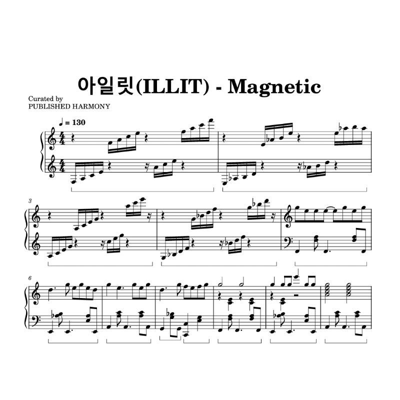 Magnetic by ILLIT | Piano Sheet Music Score with note names for Self ...