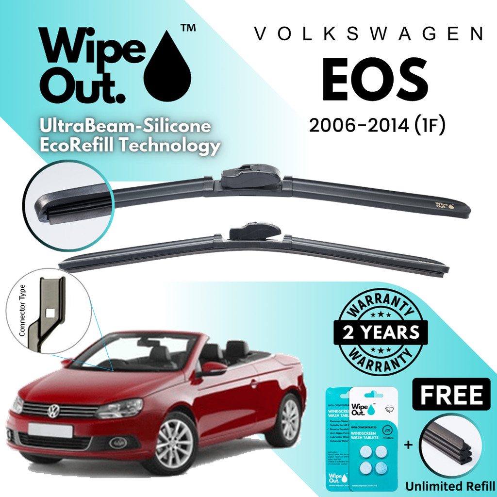 [PREMIER] WipeOut UltraBeam Silicone EcoRefill-Technology Wiper ...