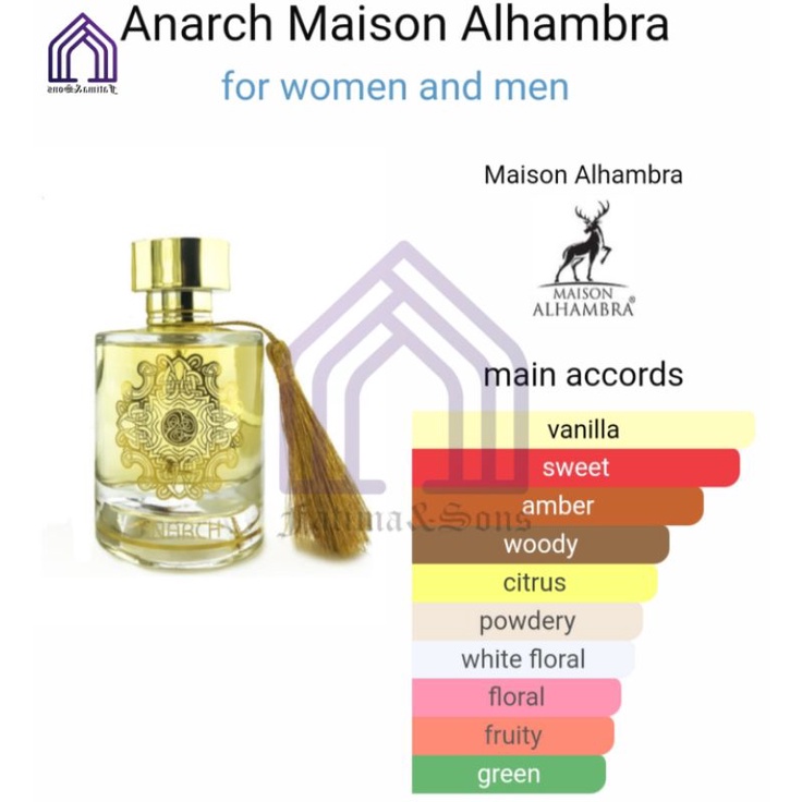 ANARCH by Maison Alhambra original Dubai unisex edp perfume | Shopee ...