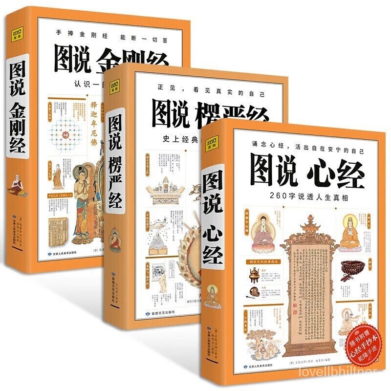 HY-6/3Book Picture Description Diamond Sutra+Heart Sutra+Surangama ...