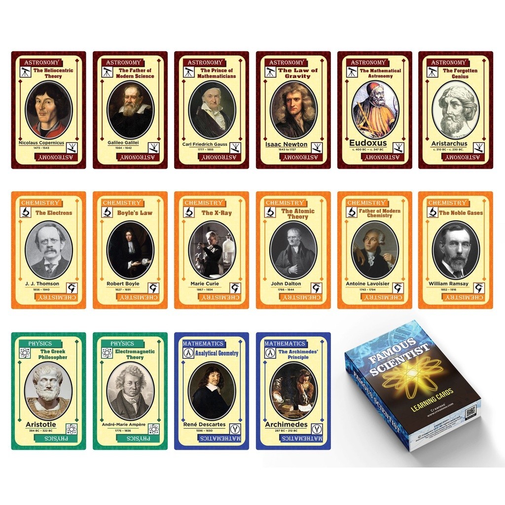 Famous Scientist Learning Cards ( 1 -Deck ) | Shopee Malaysia