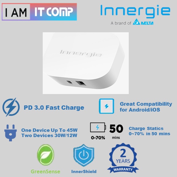 Innergie 45H USB-C Duo Ports Power High Speed Adapter / PD 3.0 45W ...