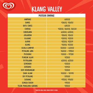 [CARTON SALES] Paddle Pop's Rainbow Ice Creams (36pcs) | Shopee Malaysia