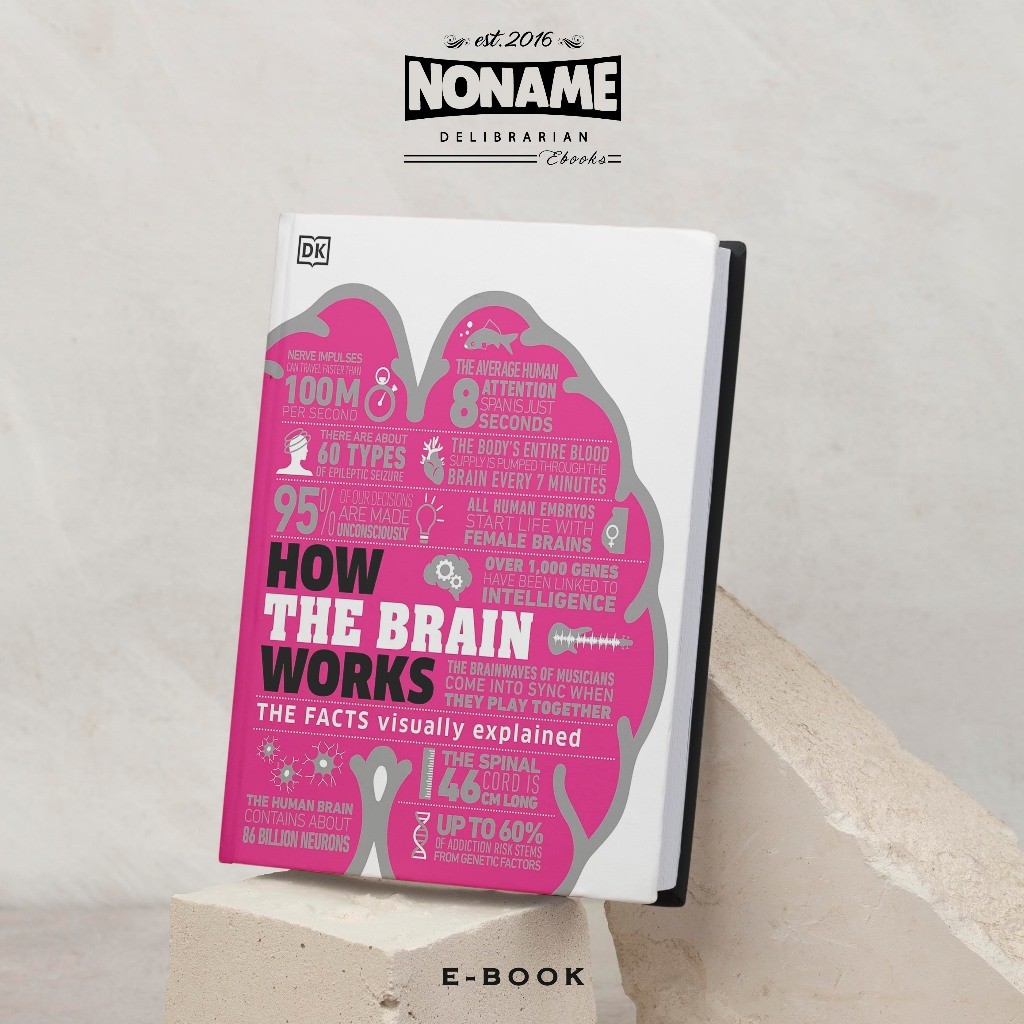 How the Brain Works by DK | Education | Shopee Malaysia