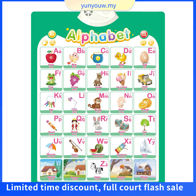 Talking English Educational Chart Sound ABC Chart for Wall Alphabet ...