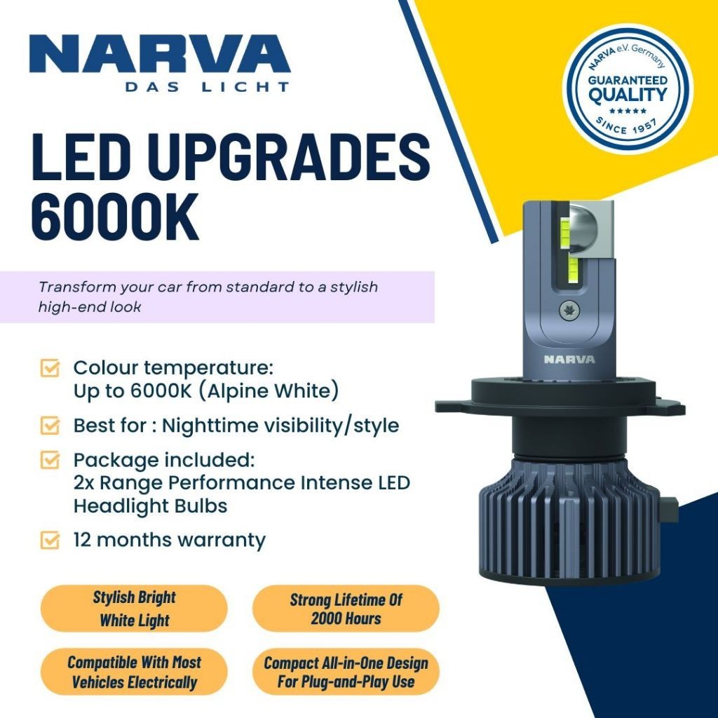 NARVA Germany H4 Range Performance LED Headlight Bulb Set (12V/24V/24W ...