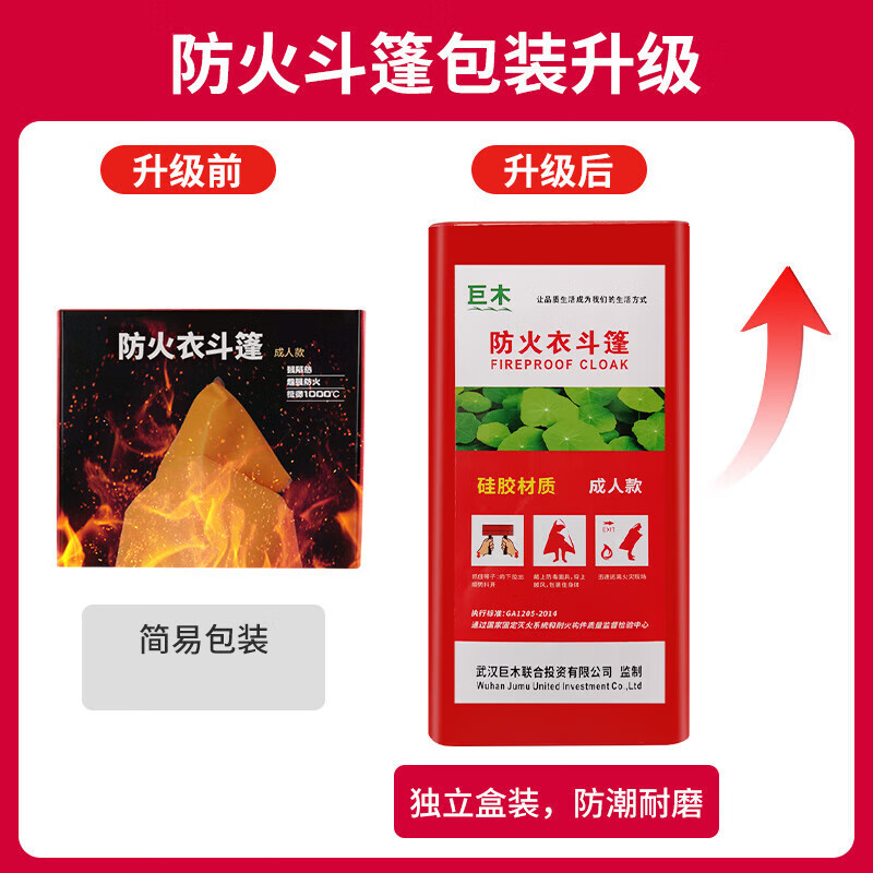 ST-⛵Giant Wood Fire Cloak Cloak Fire Blanket Kitchen High-Rise ...