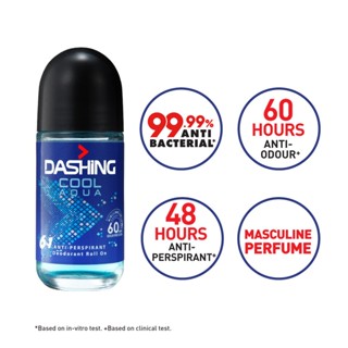 Dashing Eau De Toilette (EDT) - Cool Aqua (100ml) + Anti-Perspirant ...