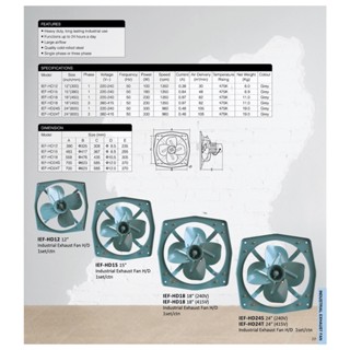LEMAX 12" 15" 18" 24" Heavy Duty Industrial Exhaust Fan Kipas Ekzos ...