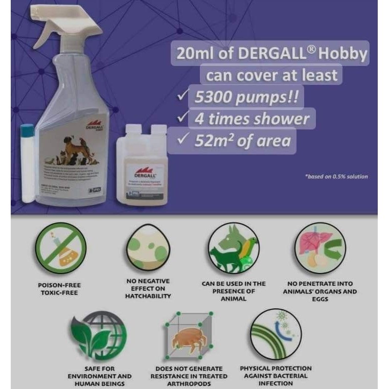 DERGALL HOBBY Ectoparasite Disposal Water Pet Safe Flea & Tick Killer ...