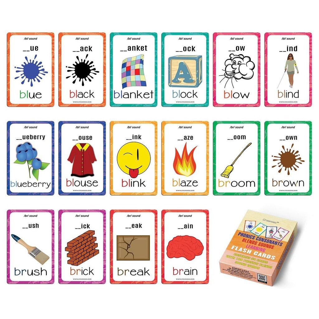 Phonics Consonant Blends Sounds Learning Cards ( 1 -Deck ) | Shopee ...