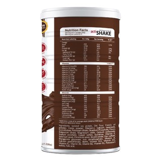 Alpro Pharmacy Exclusive - Acti Shake High Protein Drinks - Premium ...