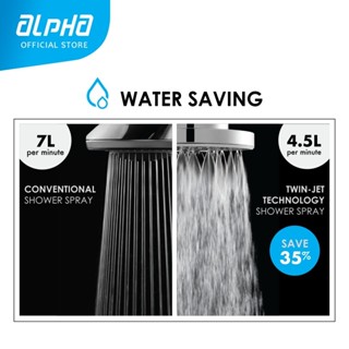 ALPHA SMART REVO E Rain Shower Instant Water Heater Non Pump | Shopee Malaysia