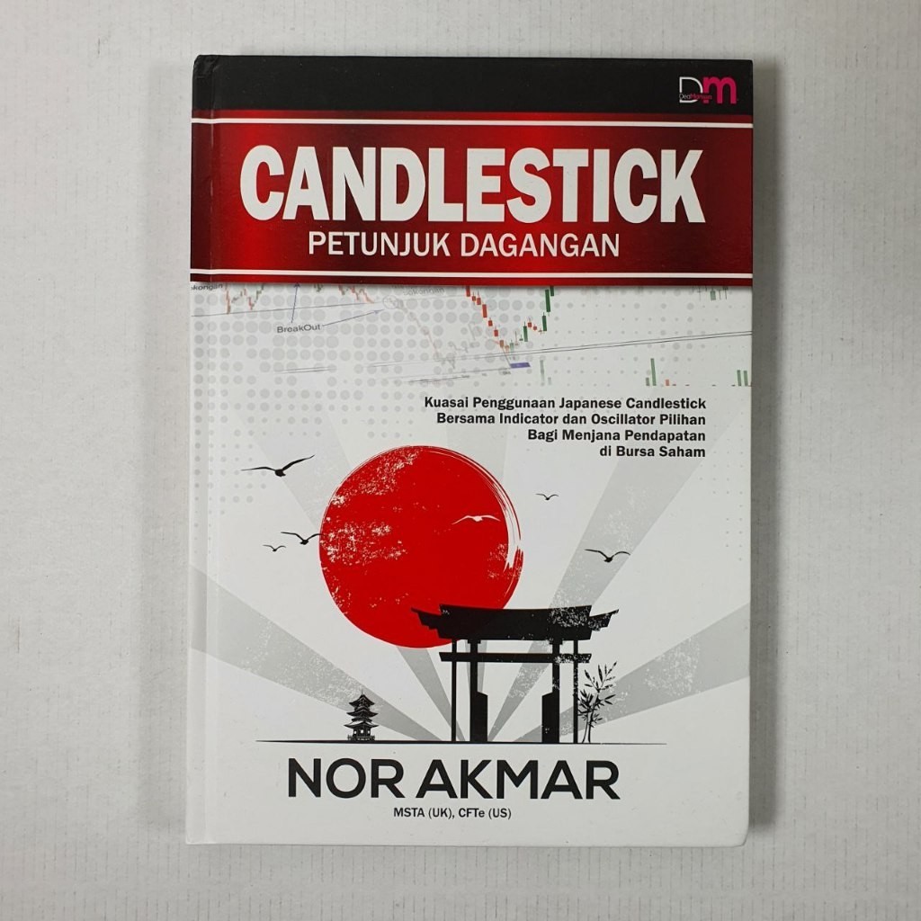 Candlestick Petunjuk Dagangan (CPD) | Shopee Malaysia