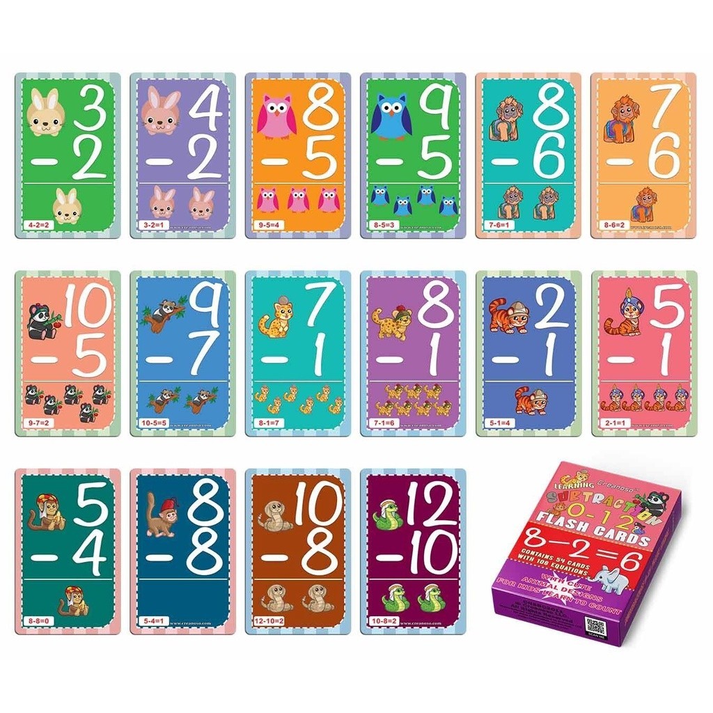 Subtraction 0-12 Flash Cards ( 1 -Deck ) | Shopee Malaysia